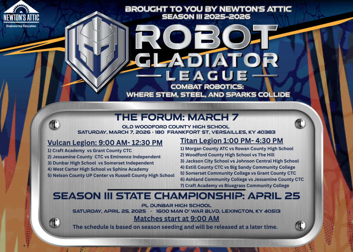 Robot Gladiator League – Newton's Attic
